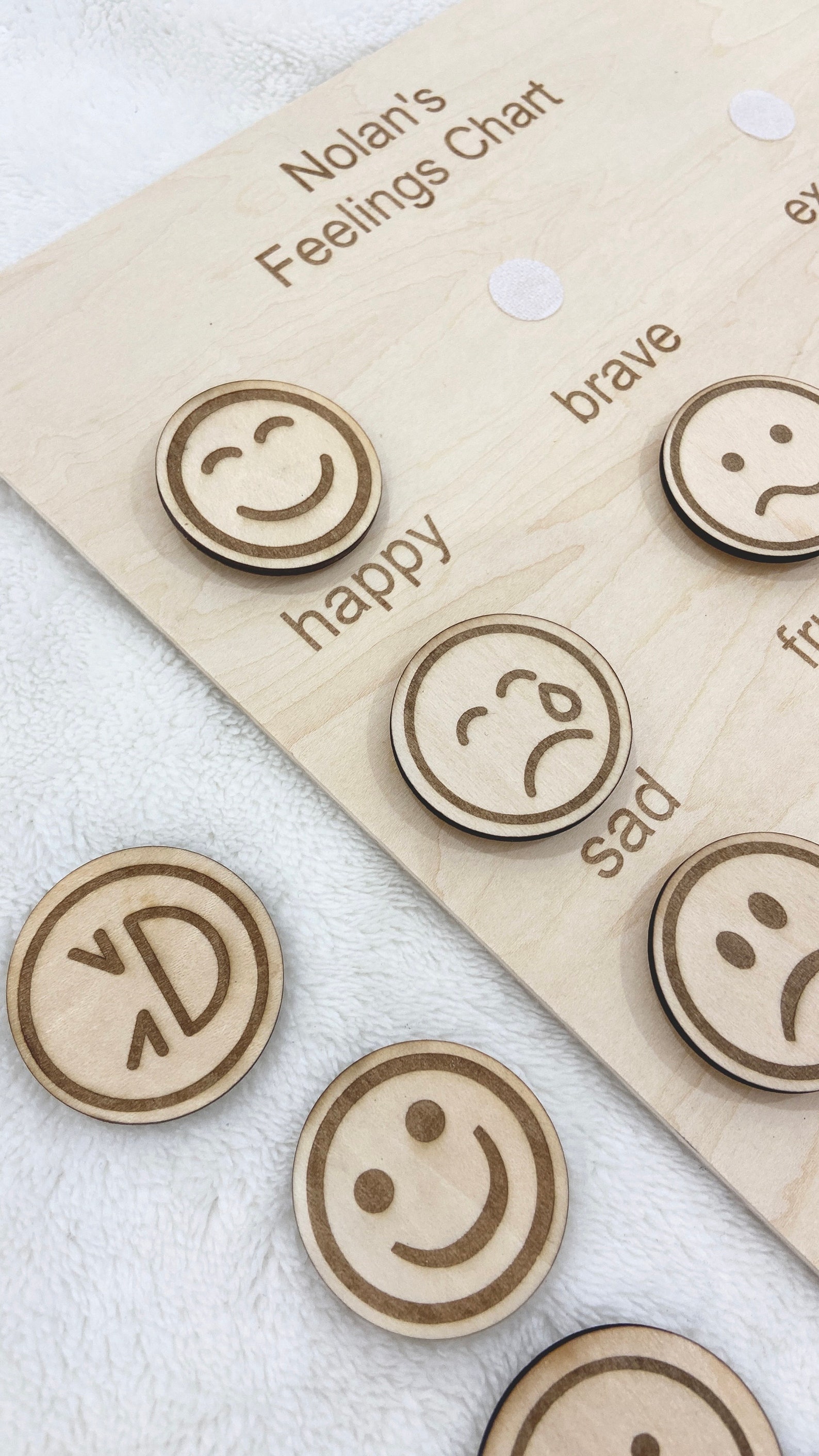 Kids Feelings Chart Social Emotional Learning Montessori - Etsy