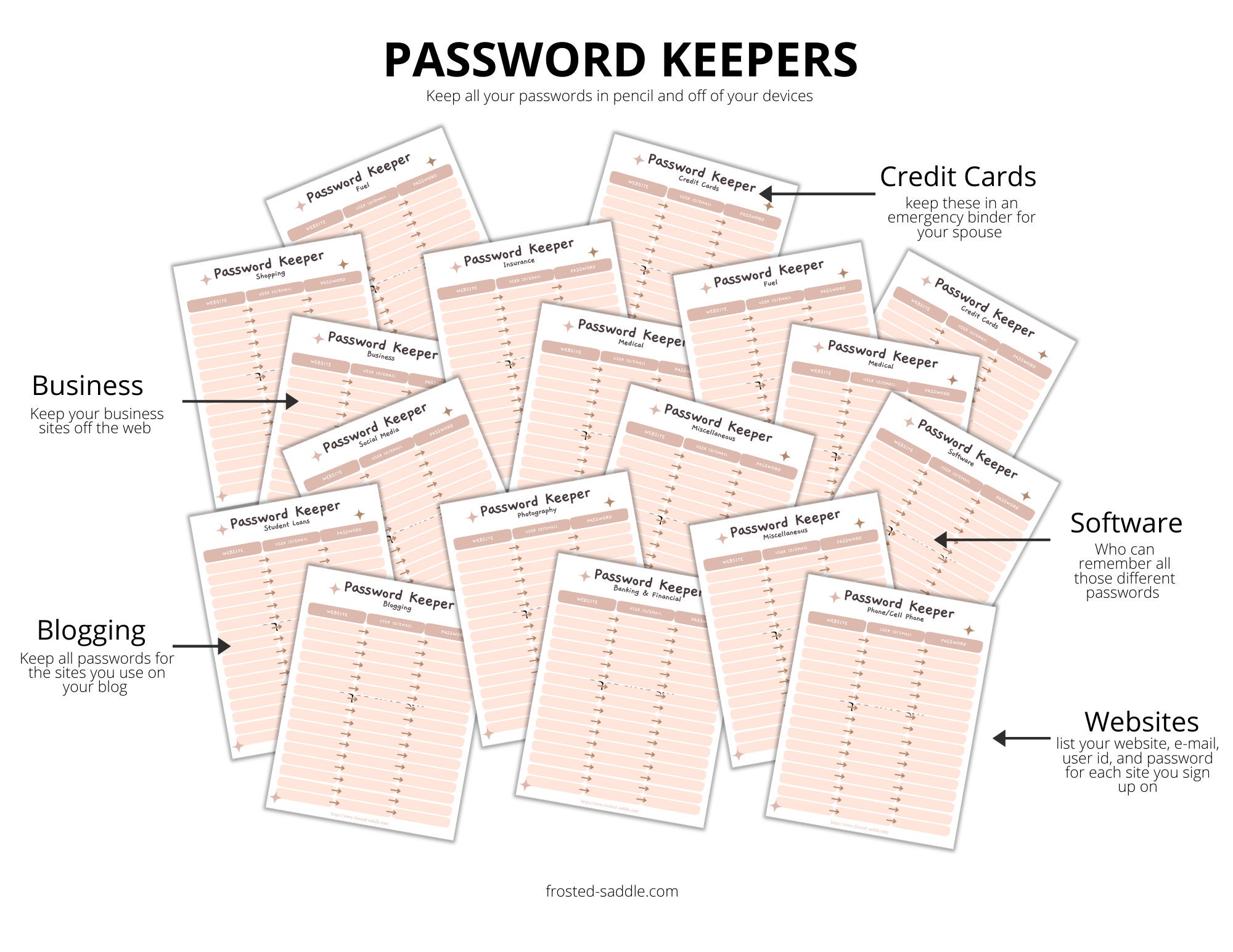 Password Keeper Digital Download, Passwords, Offline Passwords ...