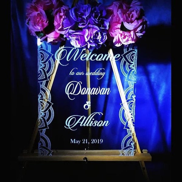 Quinceañera Welcome Sign - Etsy