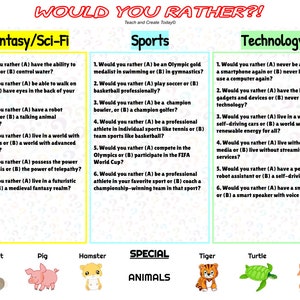 WOULD YOU RATHER Board Game Animals Edition Digital - Etsy