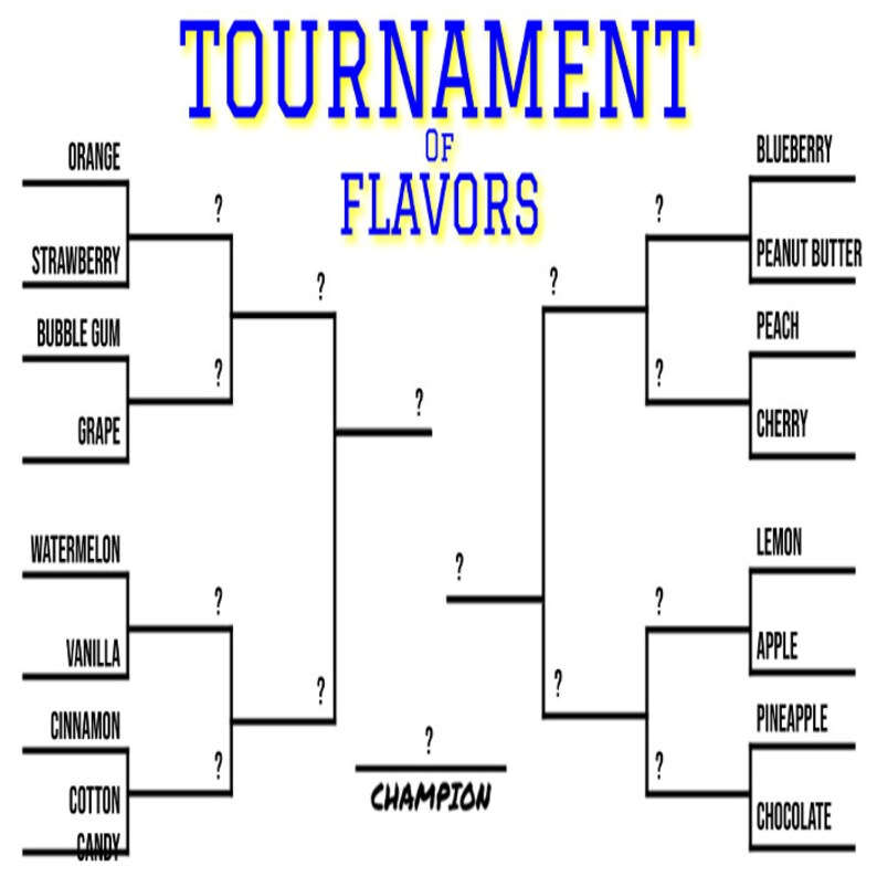 Writing & Debate Activity Classroom Madness Tournament FLAVORS Theme ...