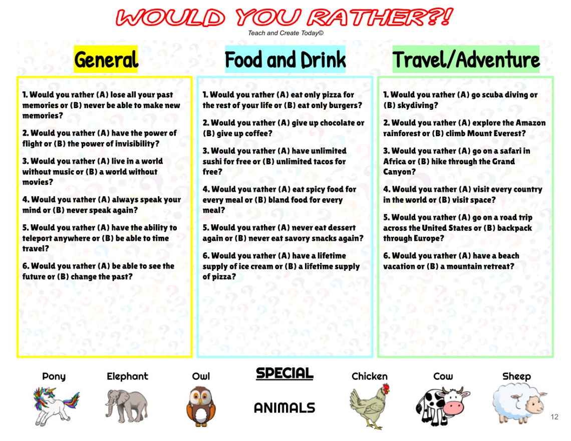 WOULD YOU RATHER Board Game Animals Edition Digital - Etsy