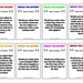 Would You Rather Cards – Back to School Conversation Starters (PDF ...