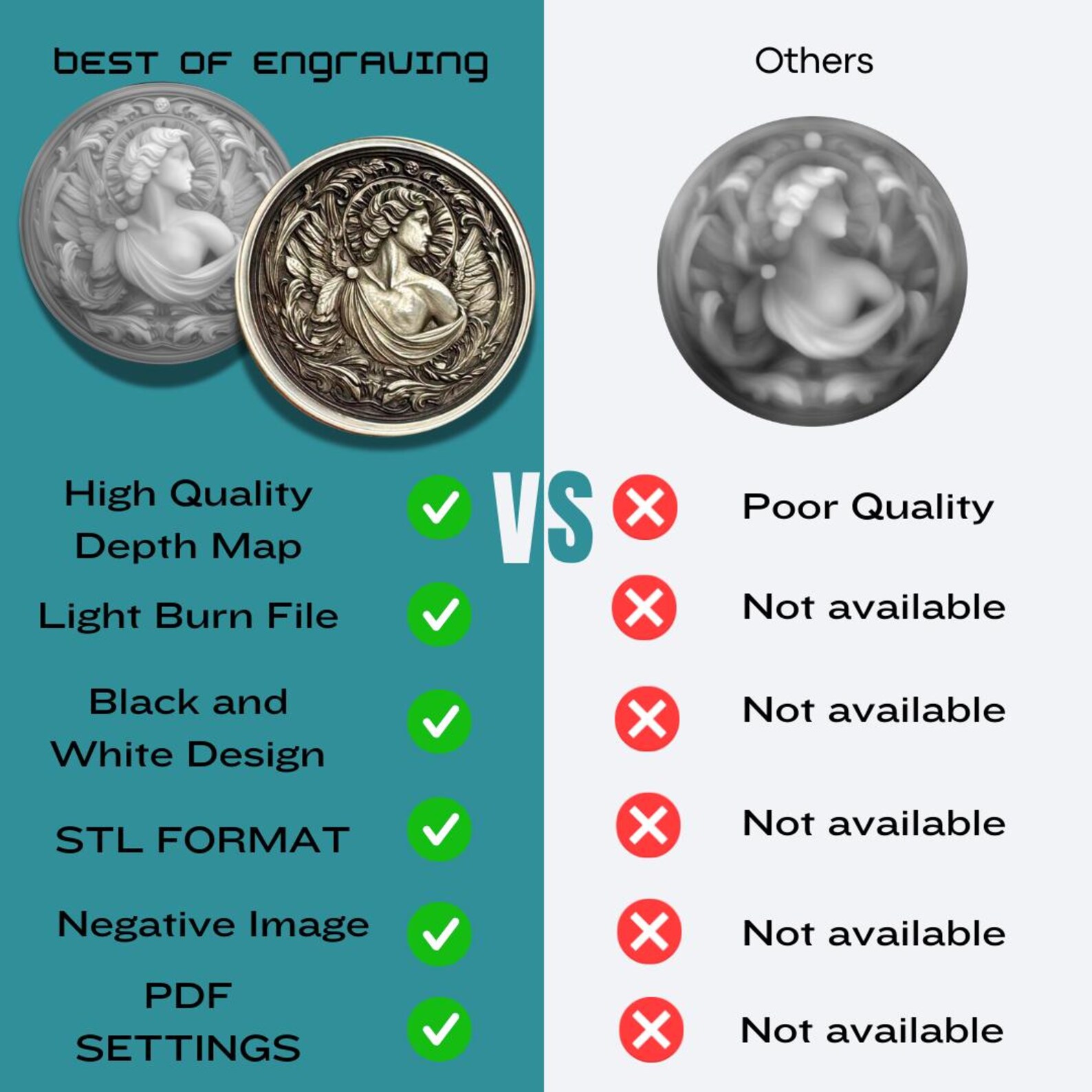 Skull Wings Coin Depth Map: 3D Embossing Laser Engrave STL and Heigth ...