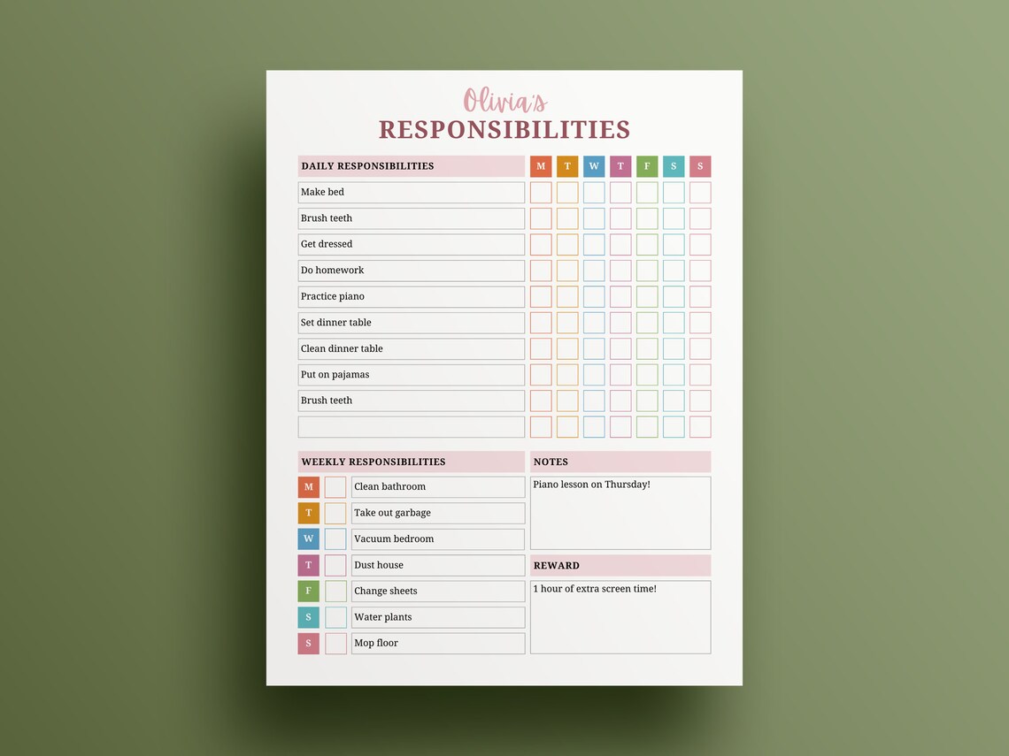 Chore Chart for Toddlers Responsibility Chart Kids Chore - Etsy