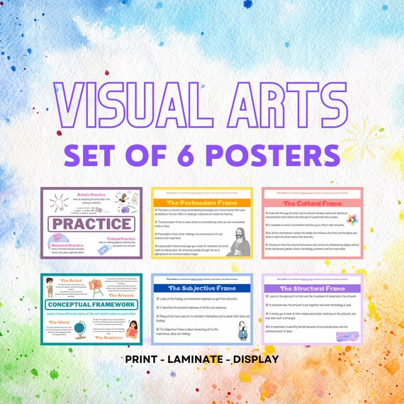 Visual Arts Posters Set of 6 NSW Syllabus Content - Etsy