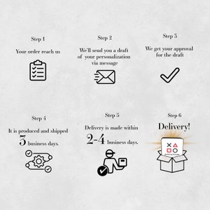 Instagram Facebook Zelle Venmo Cashapp QR Code Sign, Custom Business ...