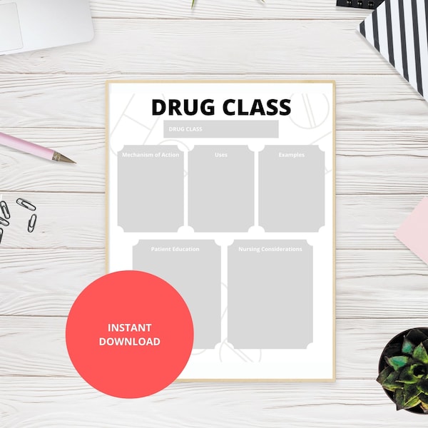 Pharmacology Template - Etsy
