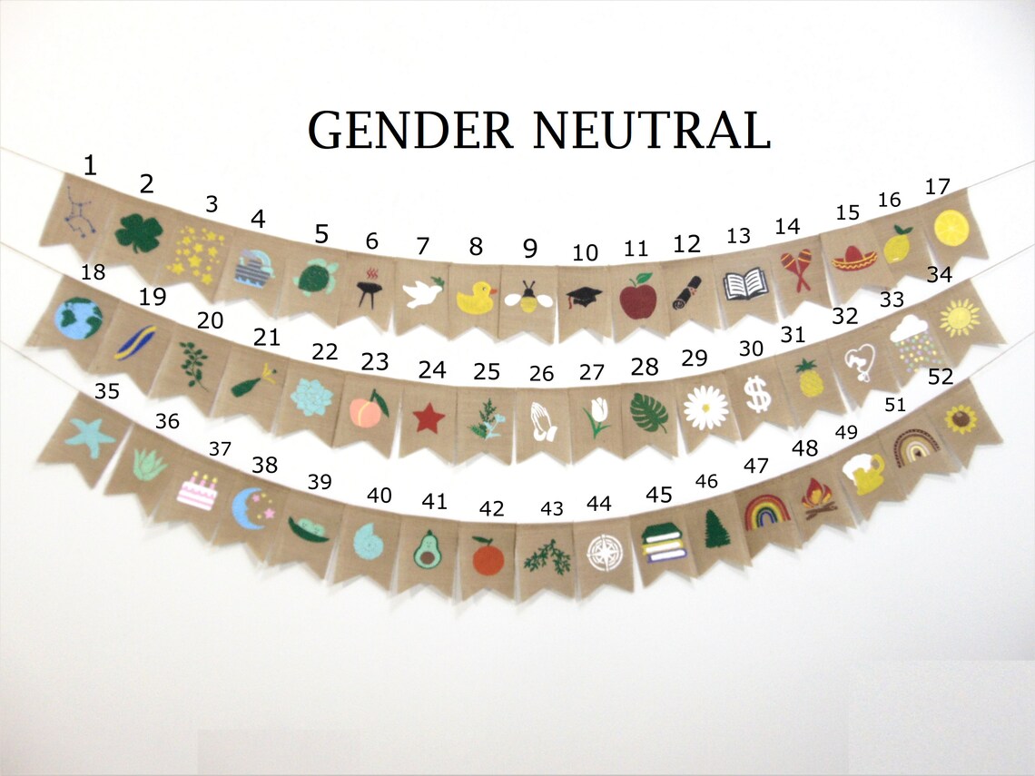 Custom Burlap Banner Personalized Banner Design Your Banner - Etsy