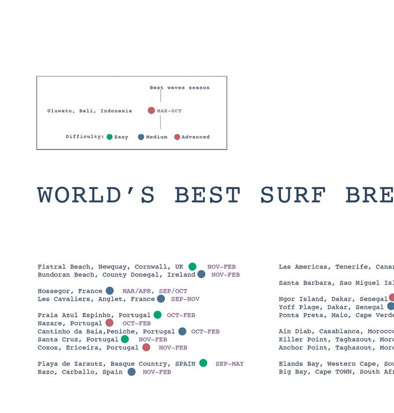 World's Surf Map, Best Surfing Breaks, Gift for Surfer, Surfmap, Surf ...