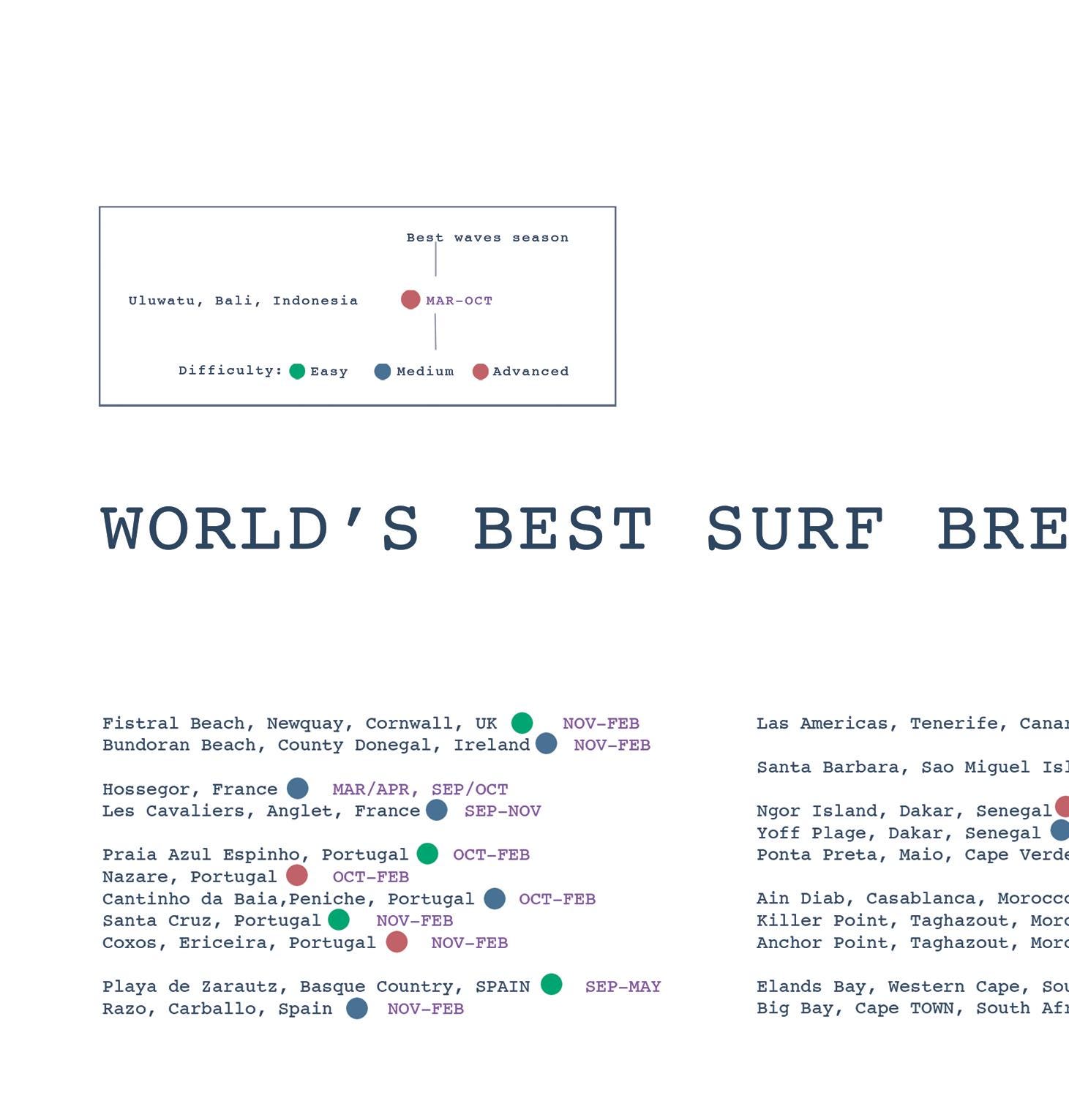 World's Surf Map, Best Surfing Breaks, Gift for Surfer, Surfmap, Surf ...