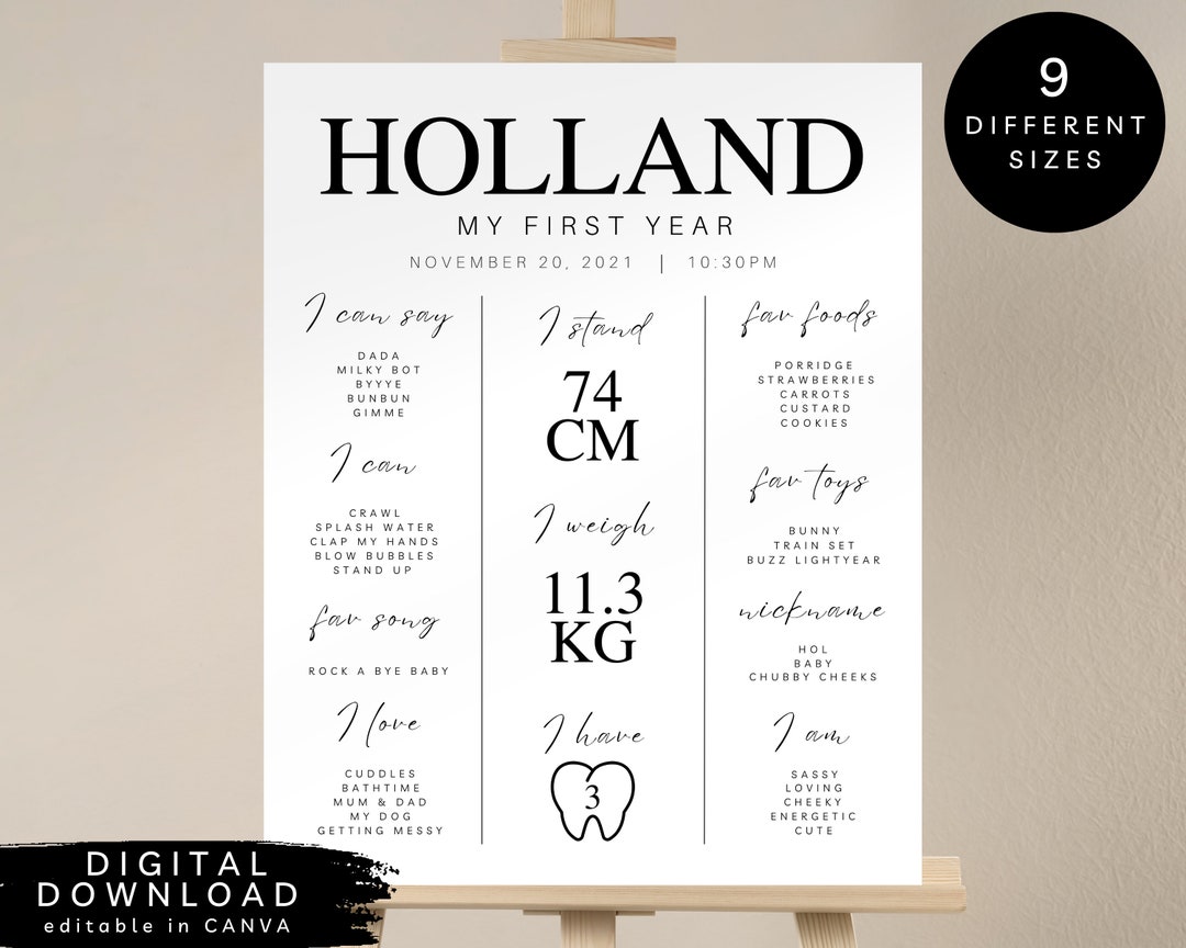 Milestone Birthday Sign, Baby's First Year Poster Template, 1st ...