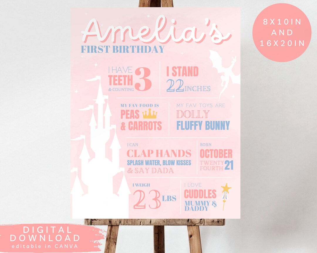 Princess Castle Milestone Birthday Sign, Girl Pink Fairytale First ...
