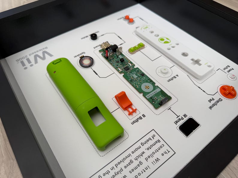 Yoshi Wii Controller Teardown Art - Etsy