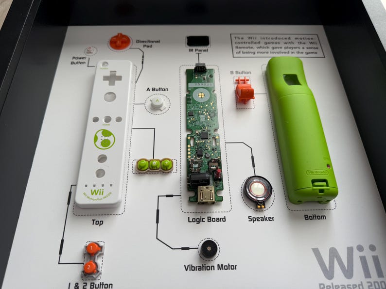 Yoshi Wii Controller Teardown Art - Etsy