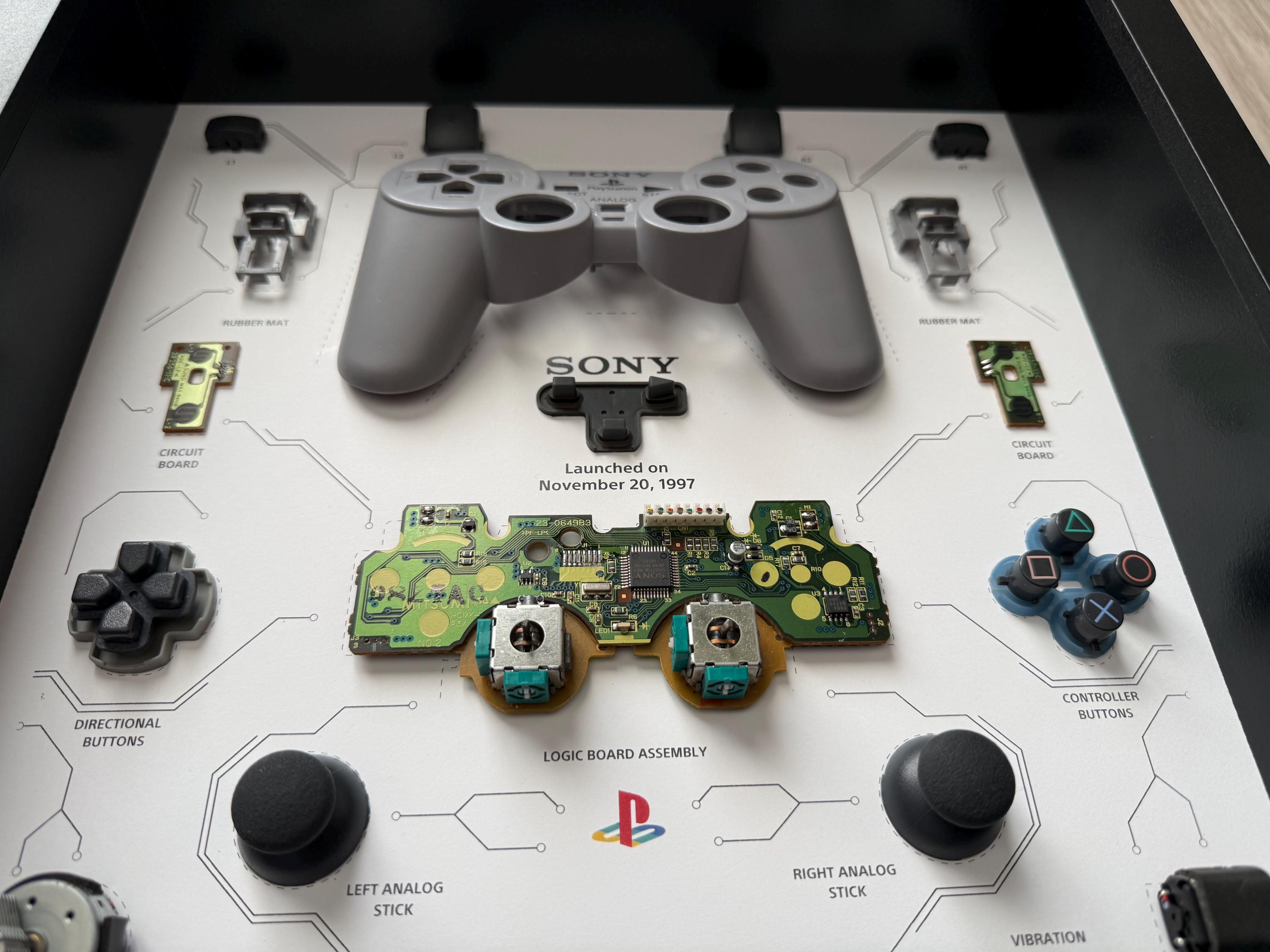 Dualshock 1 Controller Teardown Art - Etsy