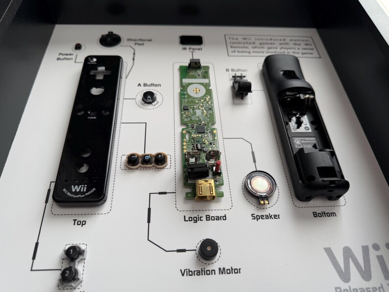 Black Wii Controller Teardown Art - Etsy