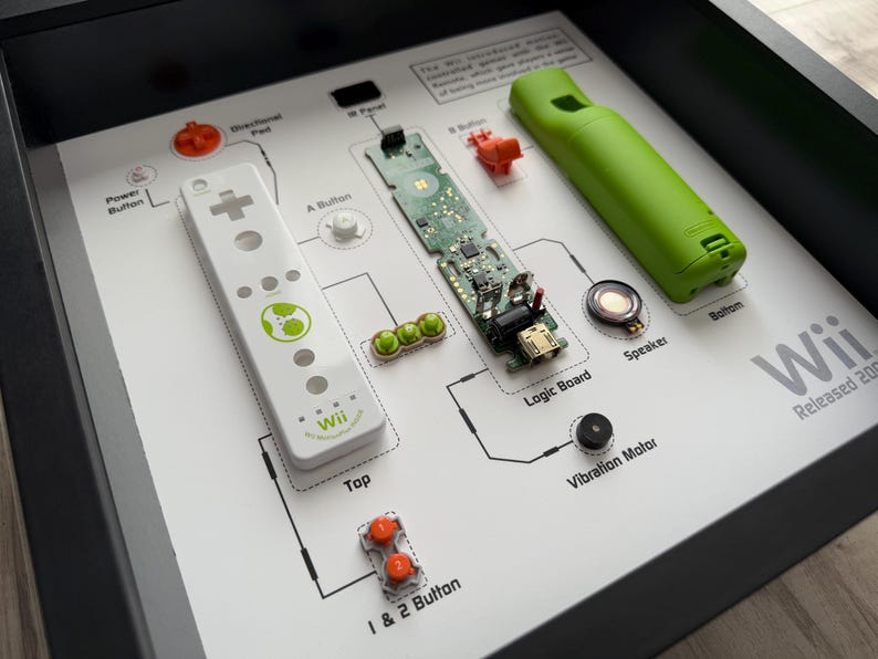 Yoshi Wii Controller Teardown Art - Etsy