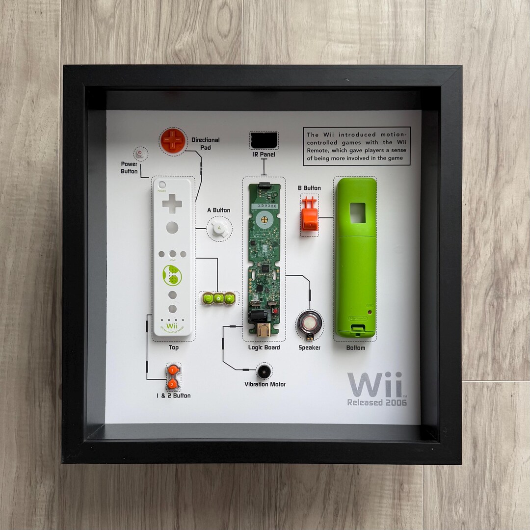 Yoshi Wii Controller Teardown Art - Etsy