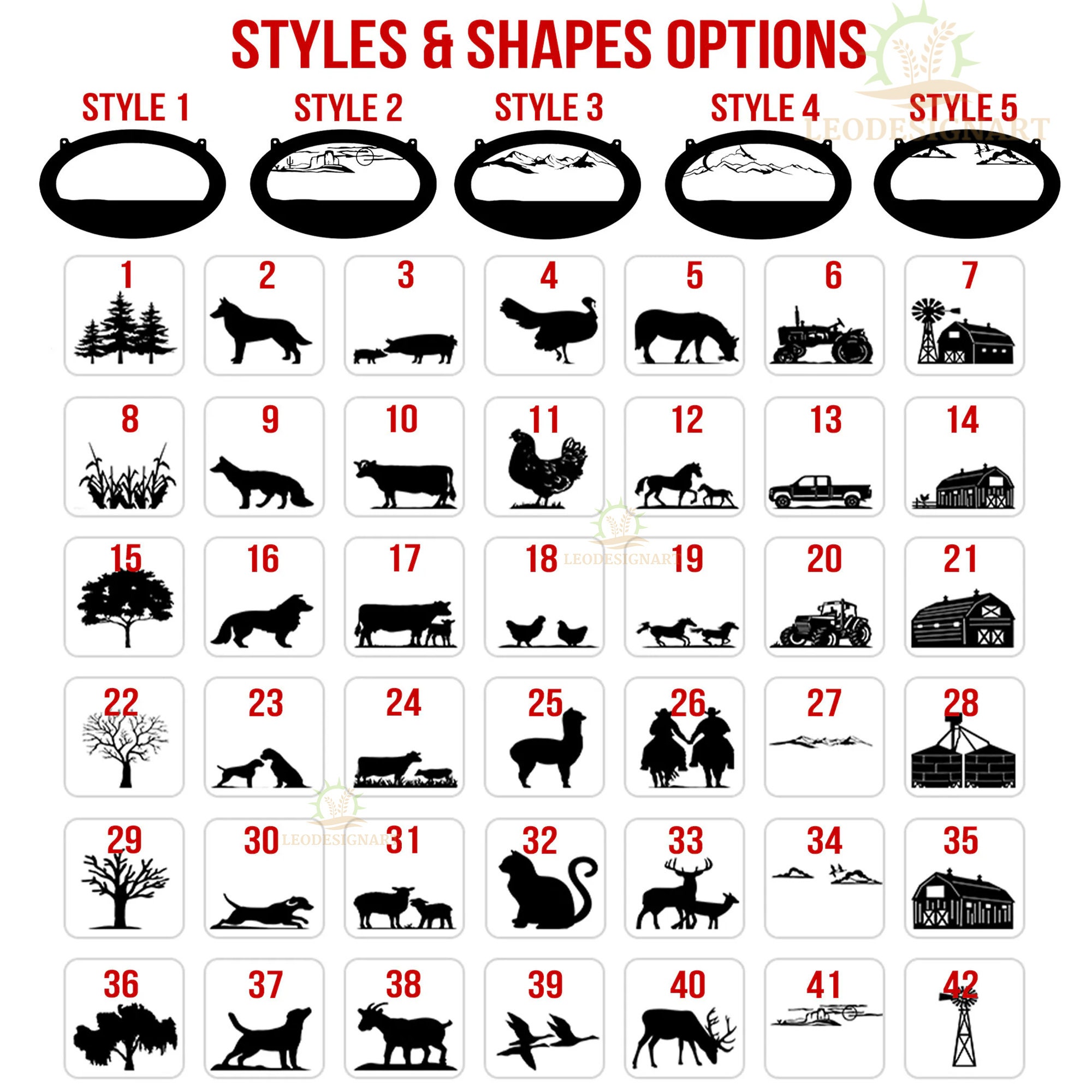 Custom Your Own Metal Farm Sign, Personalized Farmhouse Metal Sign ...