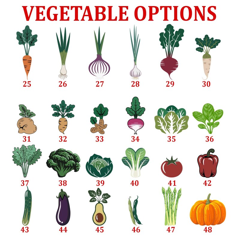 Personalized Vegetable Garden Sign, Vegetable Garden Metal Sign, Home ...
