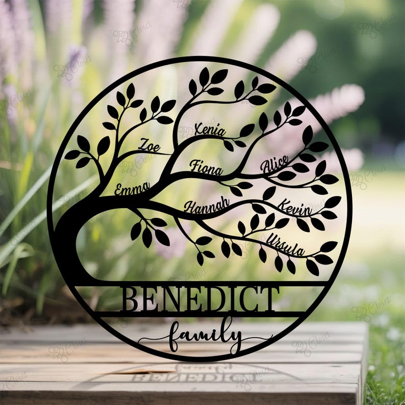 Personalized Family Tree Metal Sign With Names: Custom Tree of Life ...