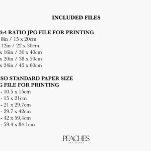 Ballon Dog Retro Change Angel Numbers 555 Digital Download - Etsy