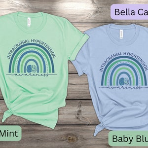 Intracranial Awareness T-shirt | IIH Ally Support Tee | Idiopathic ...