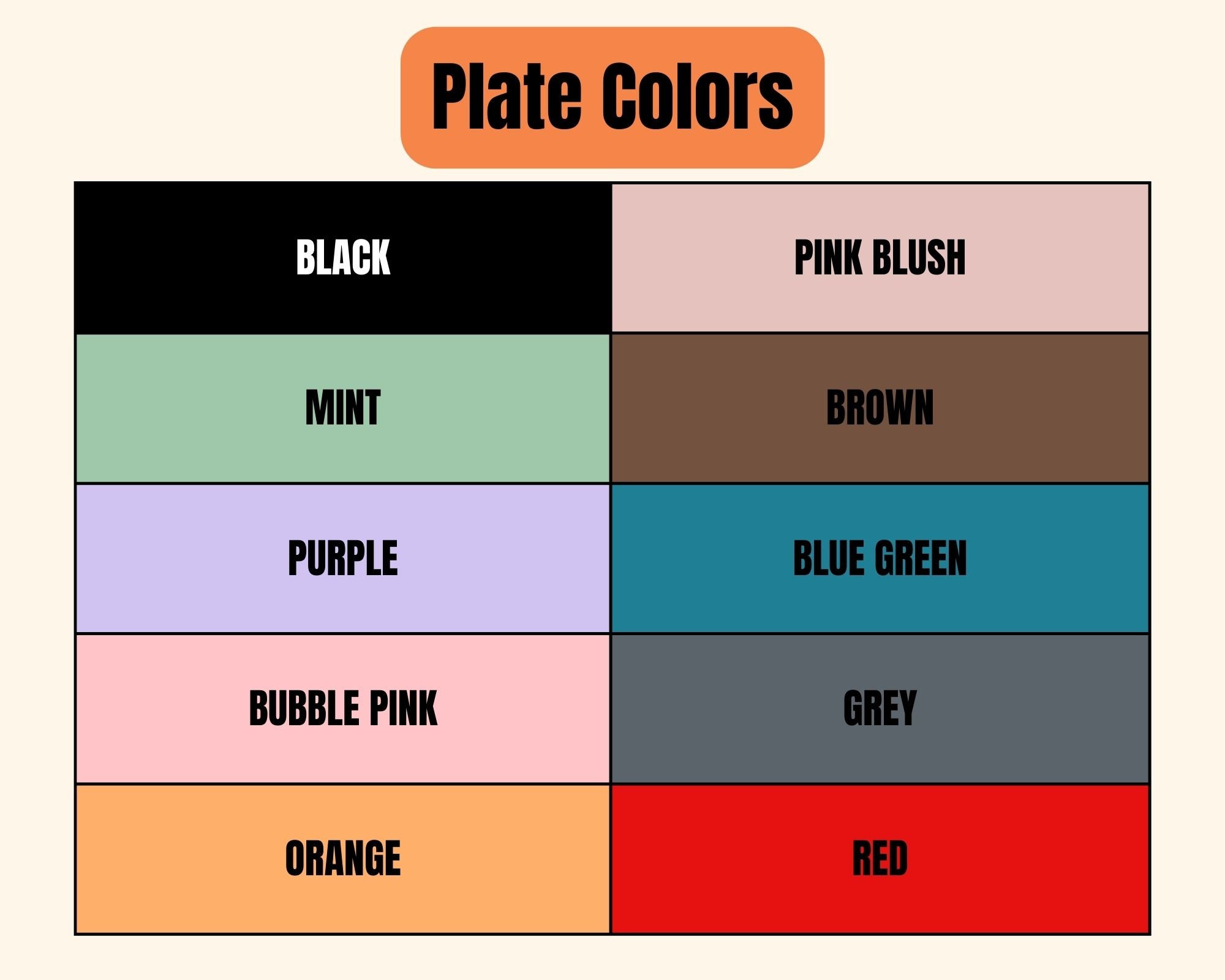 Front License Plate, Yes Chef, Funny Culinary Cooking School Gifts ...