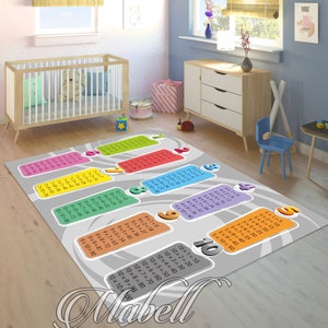 Multiplication Chart Colorful Rug, Multiplication Table Nonslip Rug ...