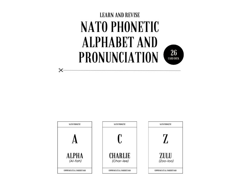 NATO Phonetic Alphabet Printable Learning | Download & Print - Etsy