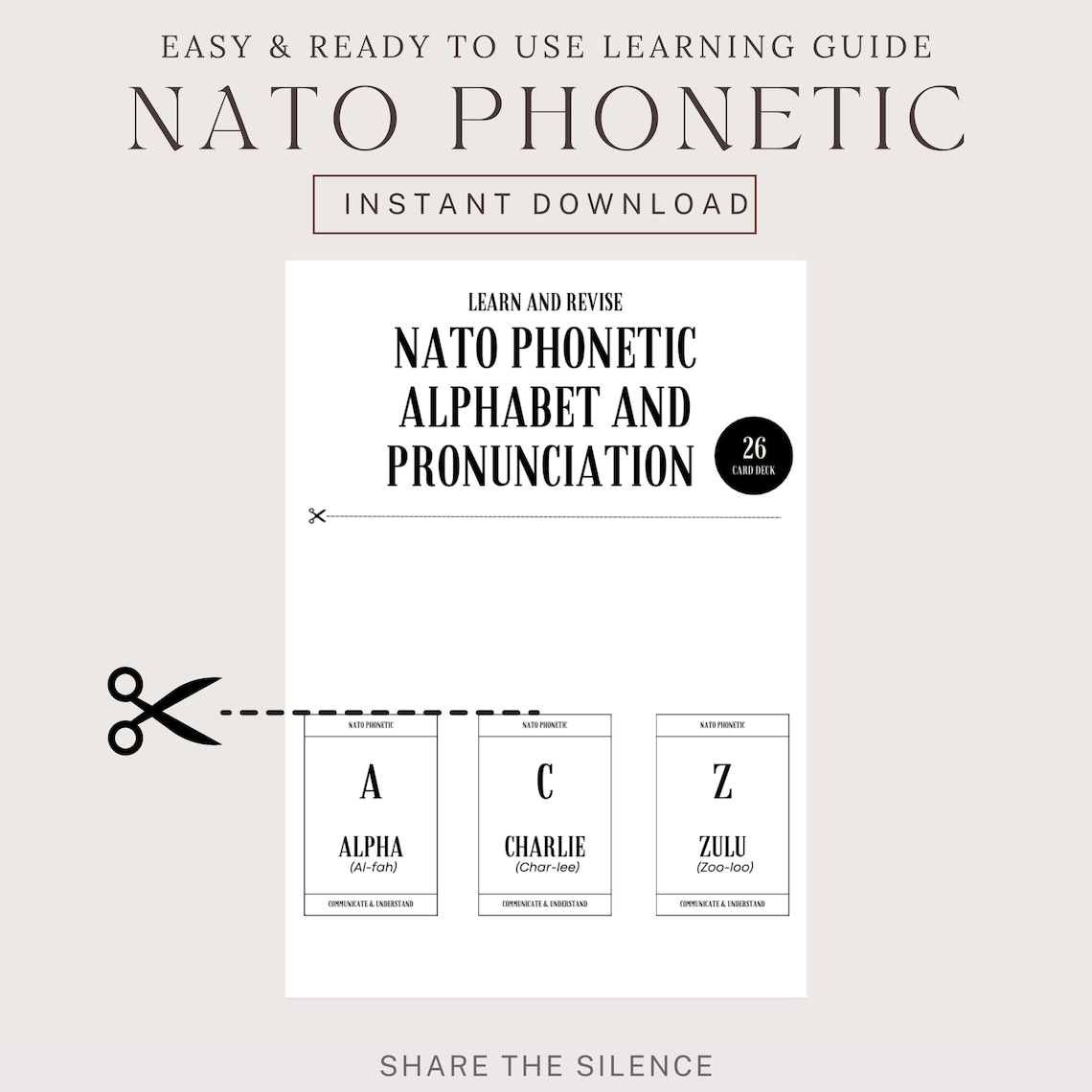 NATO Phonetic Alphabet Printable Learning | Download & Print - Etsy