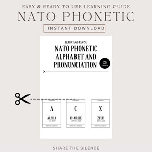 NATO Phonetic Alphabet Printable Learning | Download & Print - Etsy