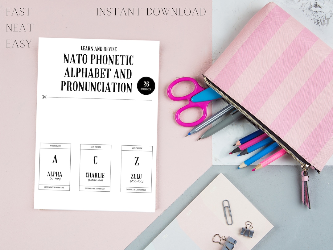 NATO Phonetic Alphabet printable - Etsy UK