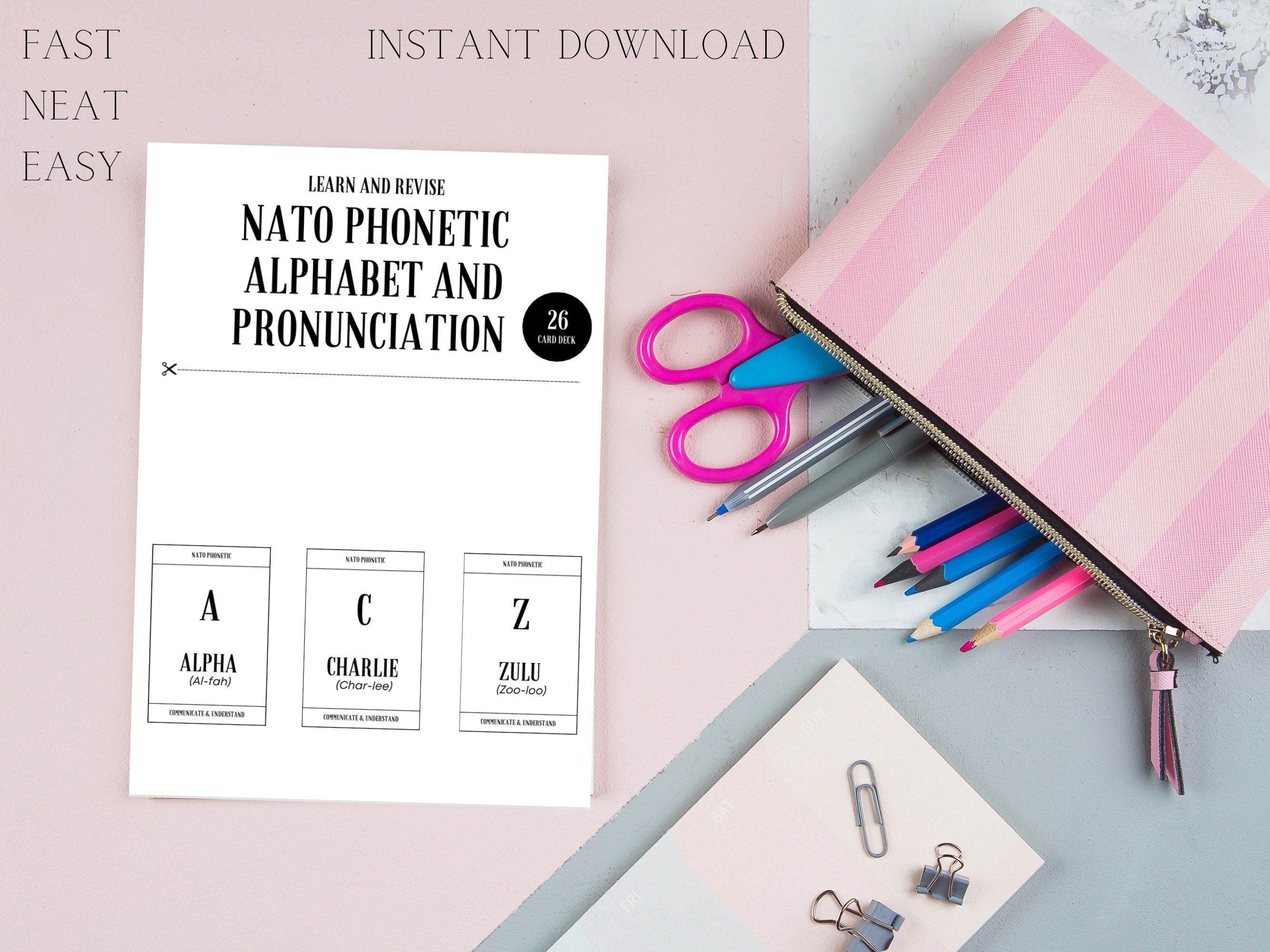 NATO Phonetic Alphabet printable - Etsy UK
