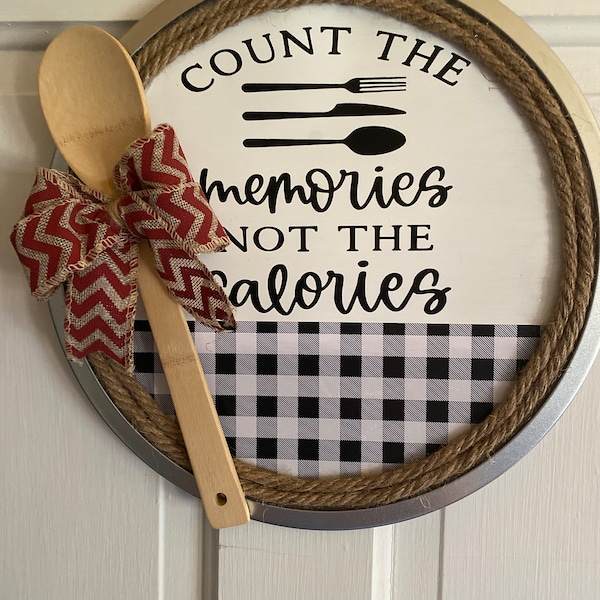 Pizza Pan Signs - Etsy