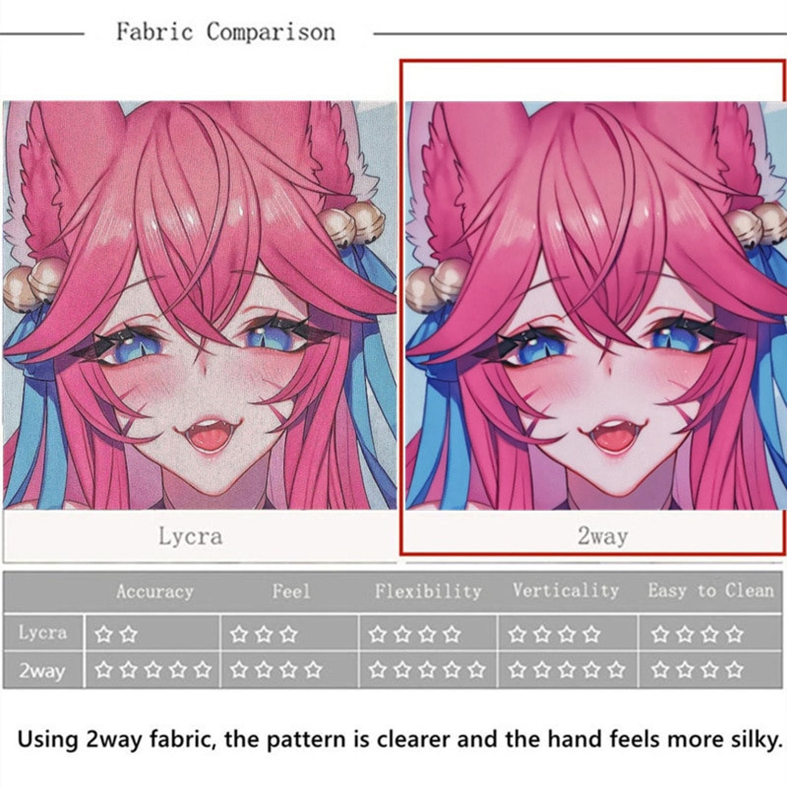 Anime 3D Oppai Mouse Pad Boobs Gaming Gift Cat Girl 2way - Etsy New Zealand