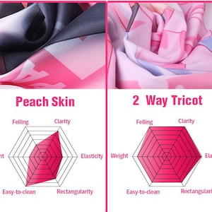 Custom Made Dakimakura, 2way Tricot, Body Pillow Anime Pillow Case ...