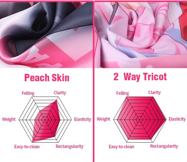 Custom Made Dakimakura, 2way Tricot, Body Pillow Anime Pillow Case ...
