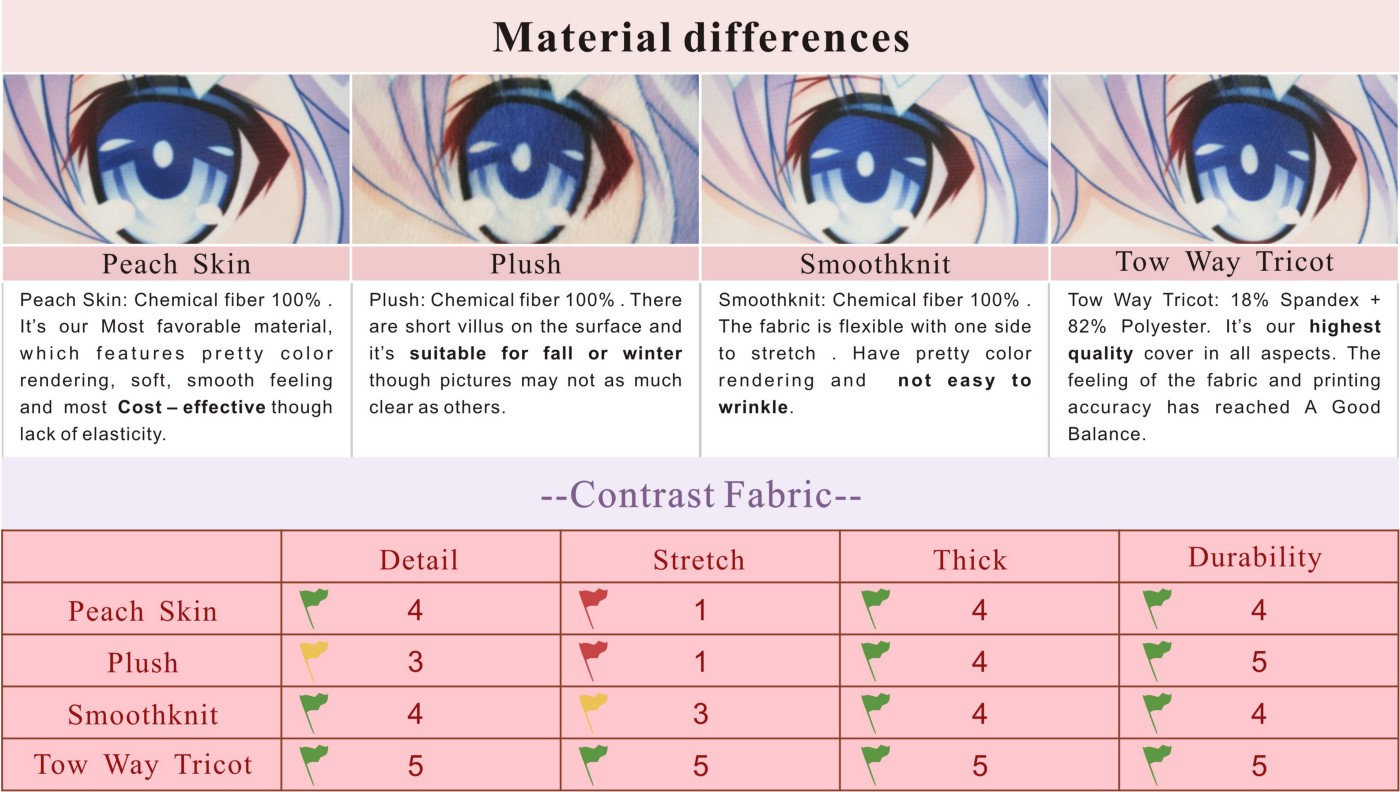 Custom Made Dakimakura 2way Tricot Body Pillow Anime - Etsy