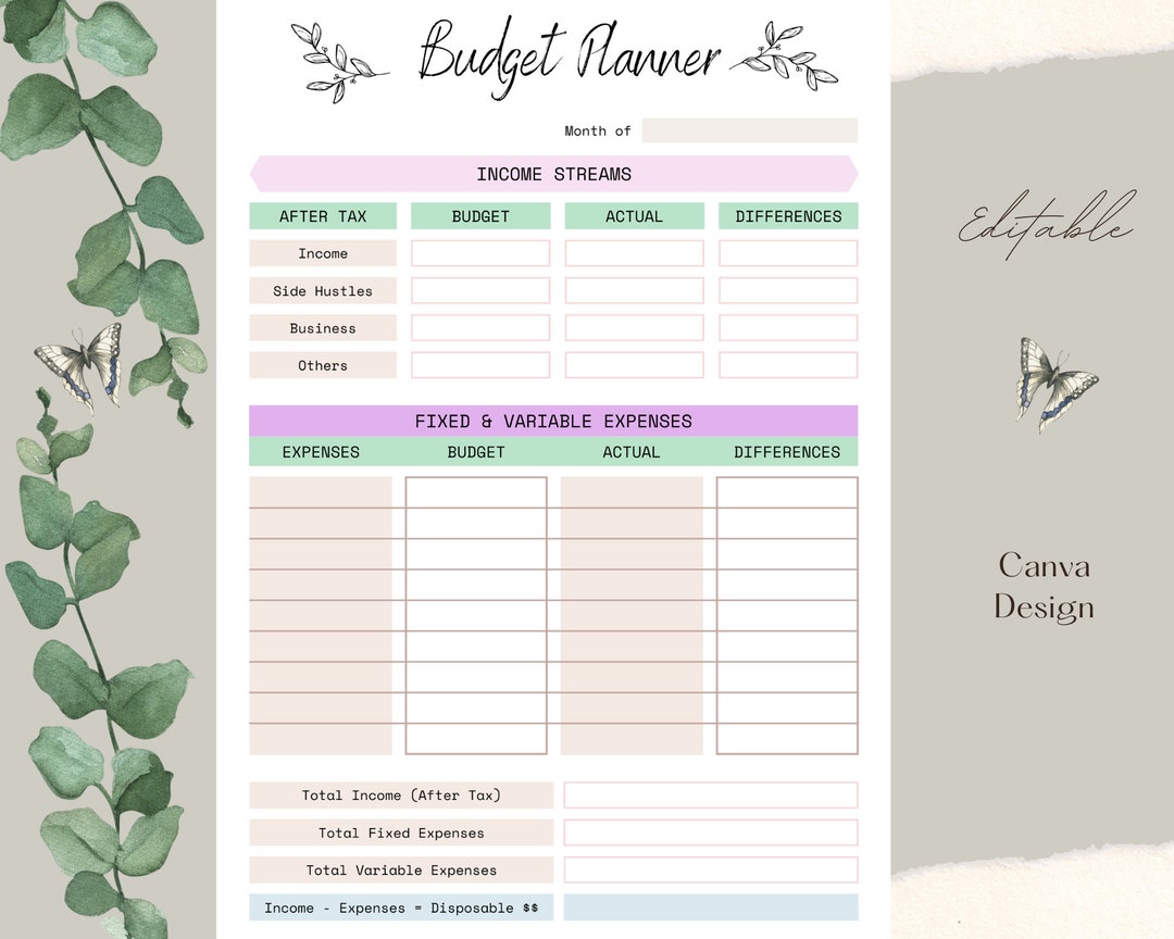 Budget Planner - Editable Design Template Download - Etsy
