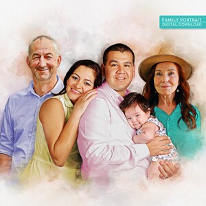 Remember Loved One Portrait, Lost Loved One Custom Portrait Gift ...