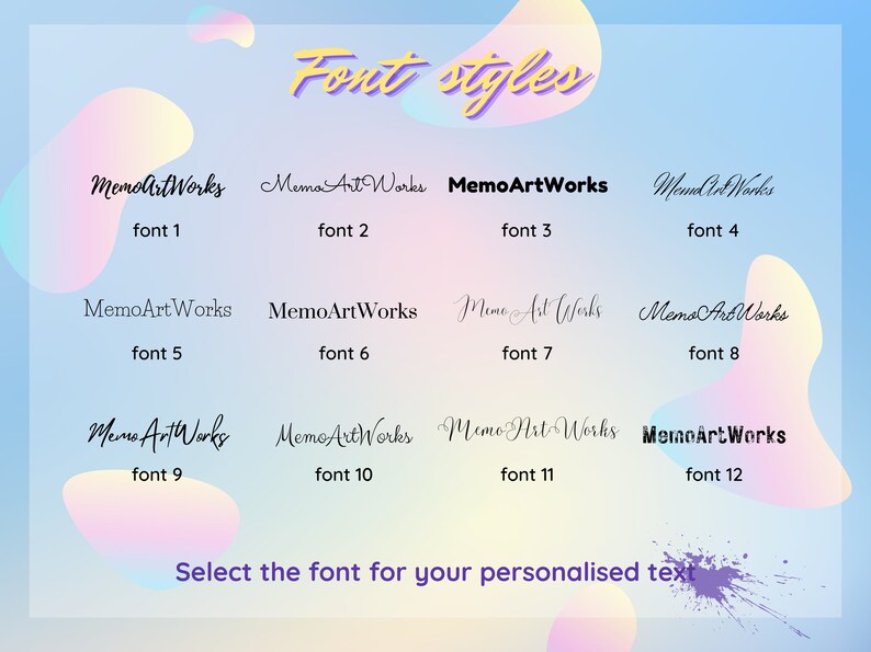 Remember Loved One Portrait Lost Loved One Custom Portrait - Etsy