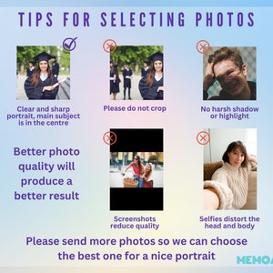 Remember Loved One Portrait, Lost Loved One Custom Portrait Gift ...