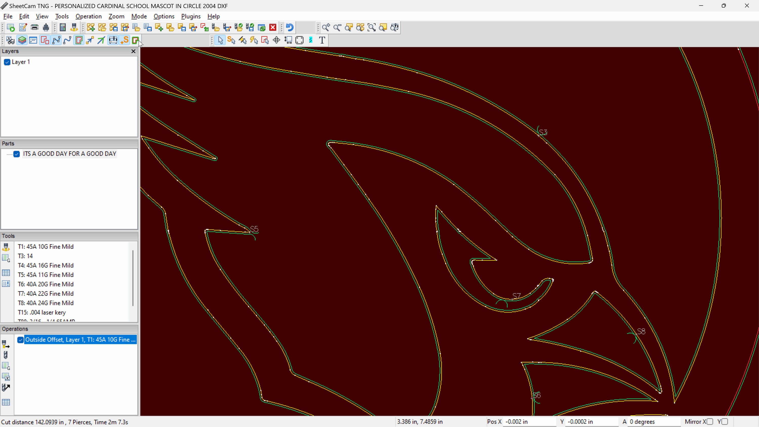 Cardinal Mascot Svg File for Laser Cutter, Custom Cardinal Sign Dxf ...