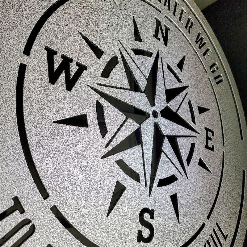 Compass Rose Sign - Etsy