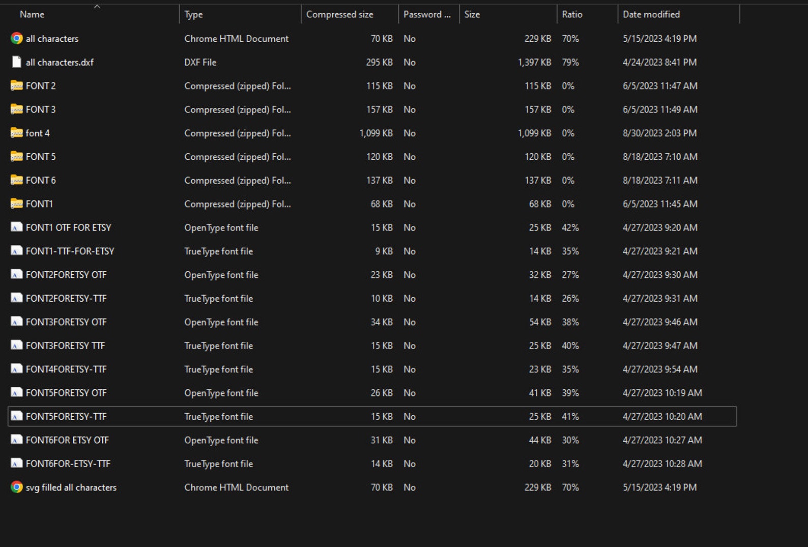 Font Bundle Svg Files for Cnc, Script Font Ttf Digital Download, Serif ...