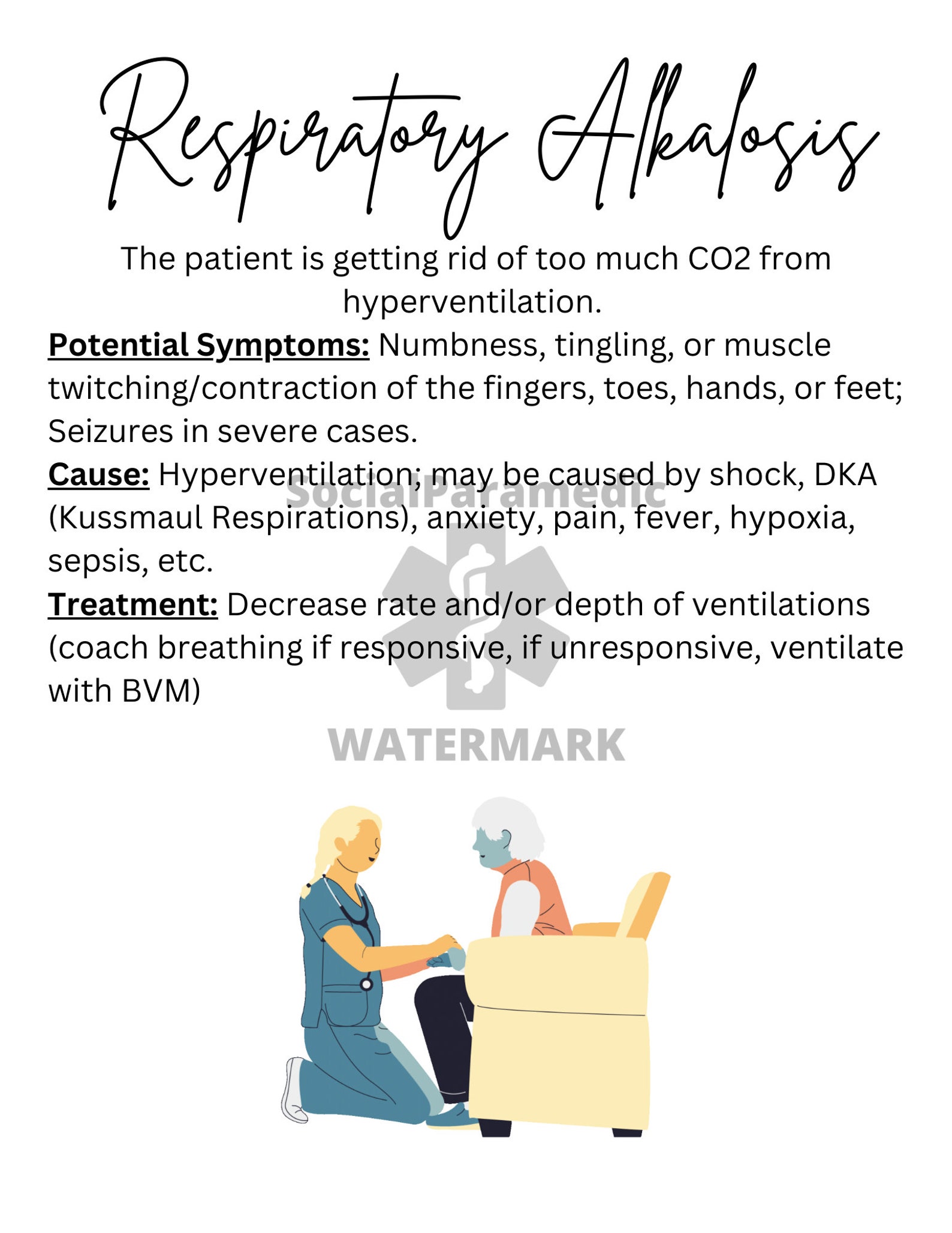 Acid Base Balance Study Guide - Etsy