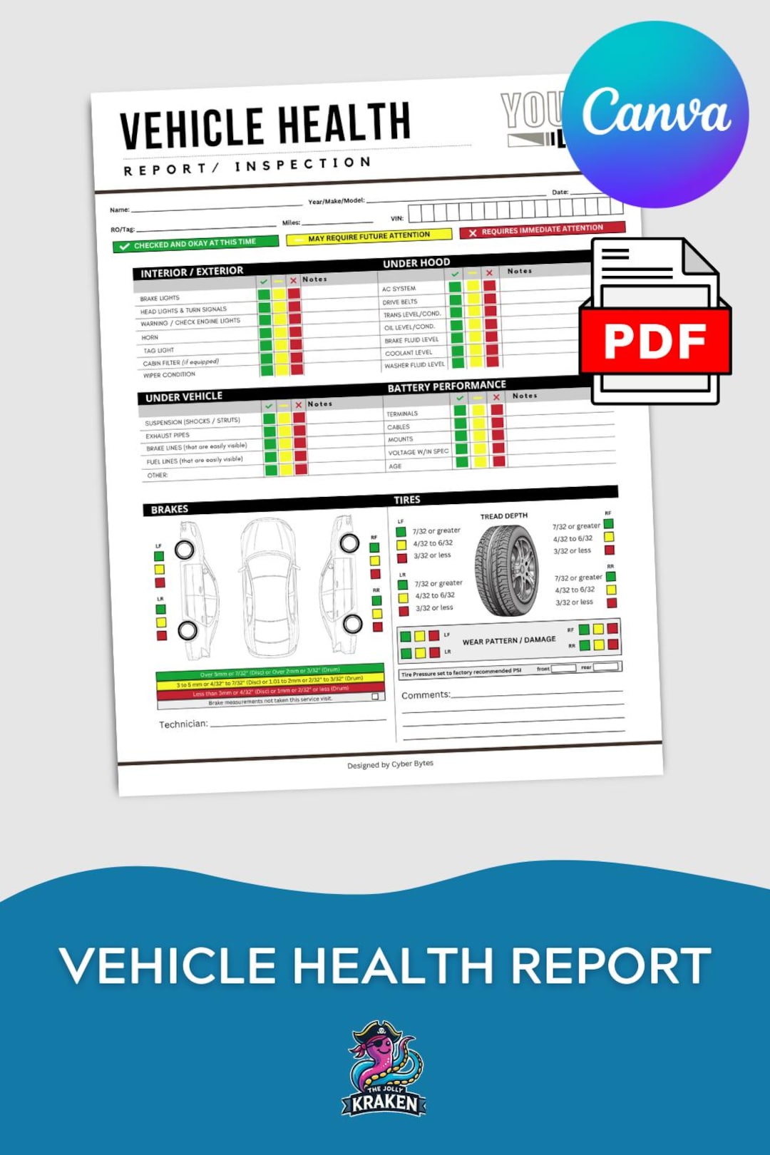 CANVA TEMPLATE Vehicle Health Report - Etsy Canada