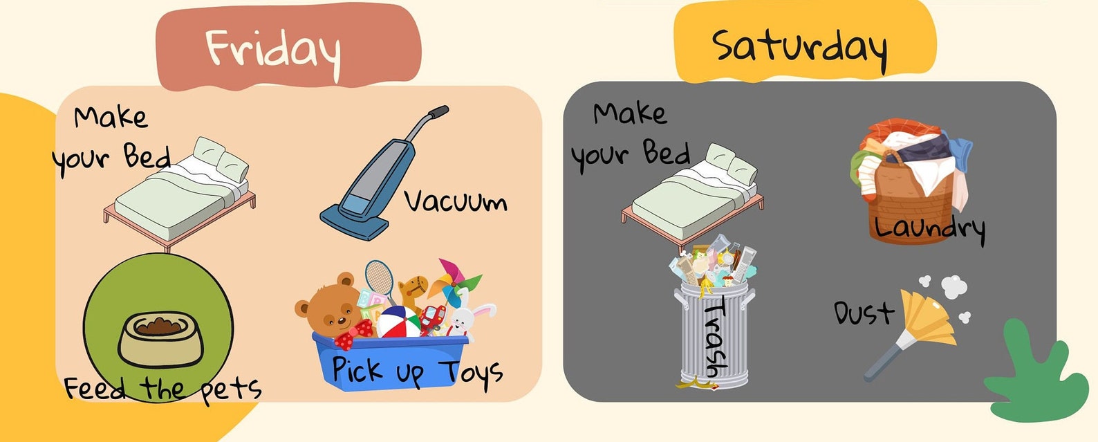 Visual Chore Chart (ages 4-8) - Etsy
